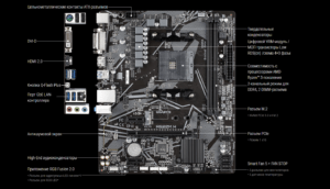 Материнская плата GIGABYTE A520M H: Обзор характеристик и сравнения