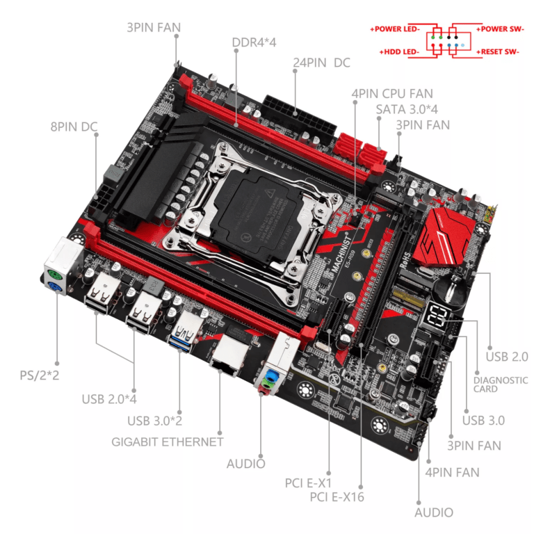 MACHINIST RS9 X99 2011-3: Обзор характеристик, процессоры, BIOS